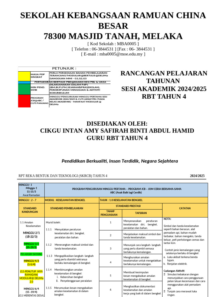 Rpt Rbt Thn 4 (Skrcb) 2024-2025 by Cikgu Intan | PDF
