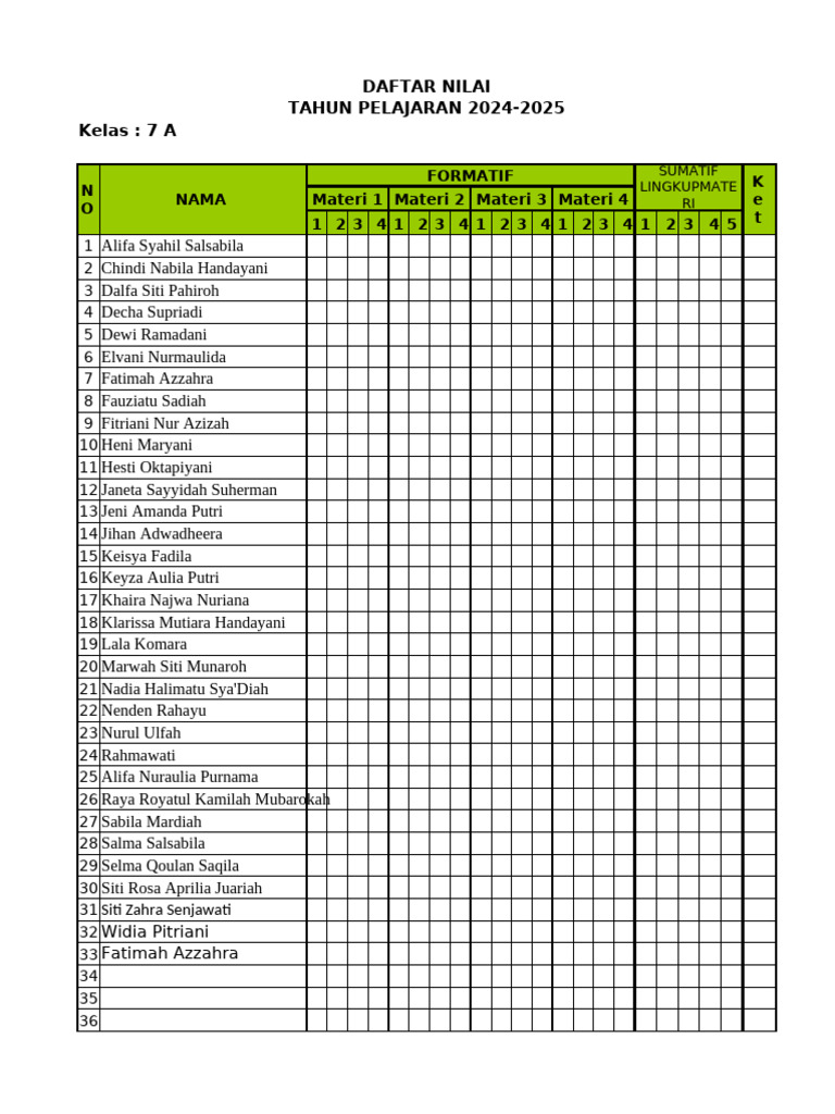 Daftar Nilai MTS | PDF