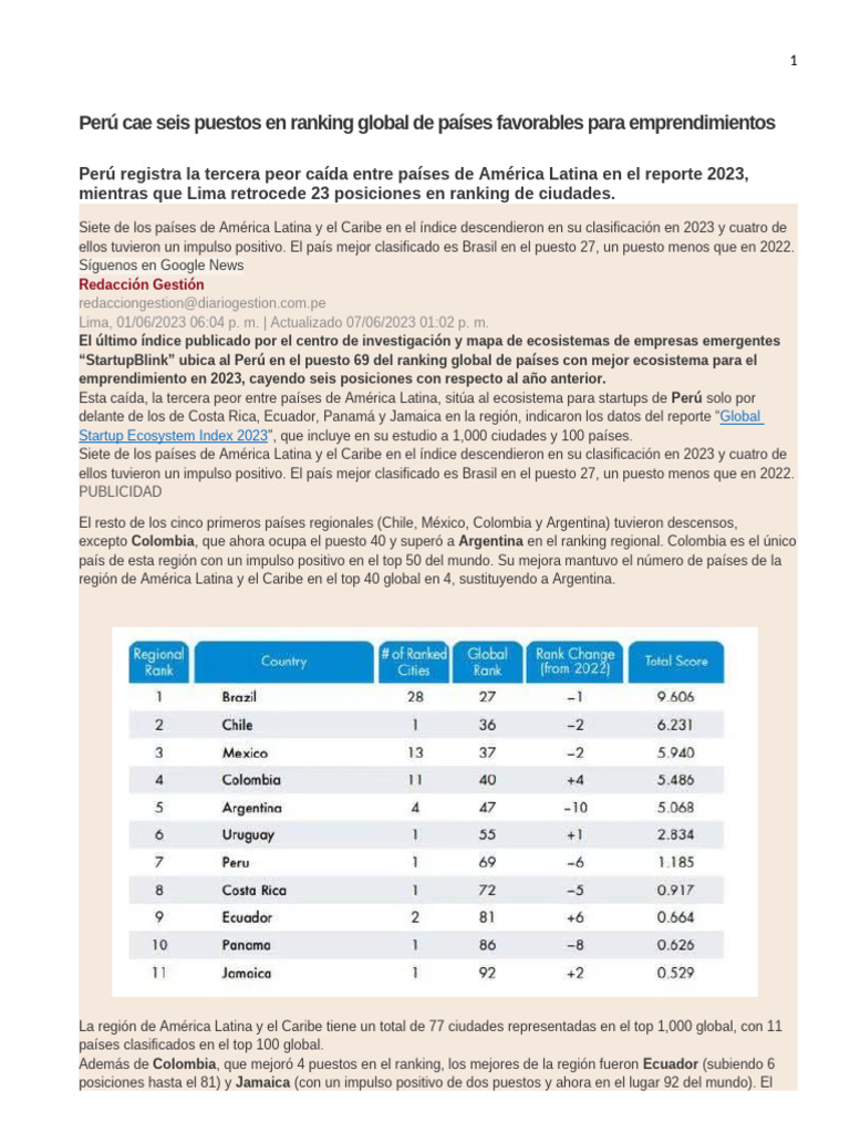 Perú Cae Seis Puestos en Ranking Global de Países Favorables para ... Perú Cae Seis Puestos en Ranking Global de Países Favorables para ...