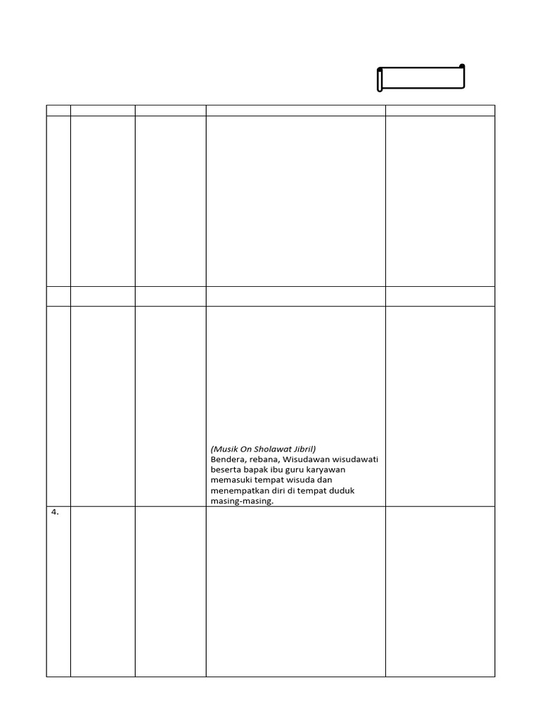Rundown MC Card | PDF