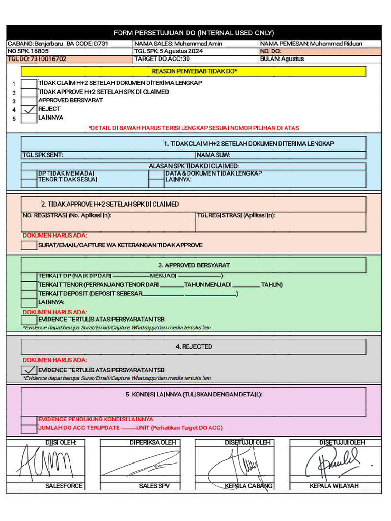 Muhammad Riduan - Reject ACC | PDF