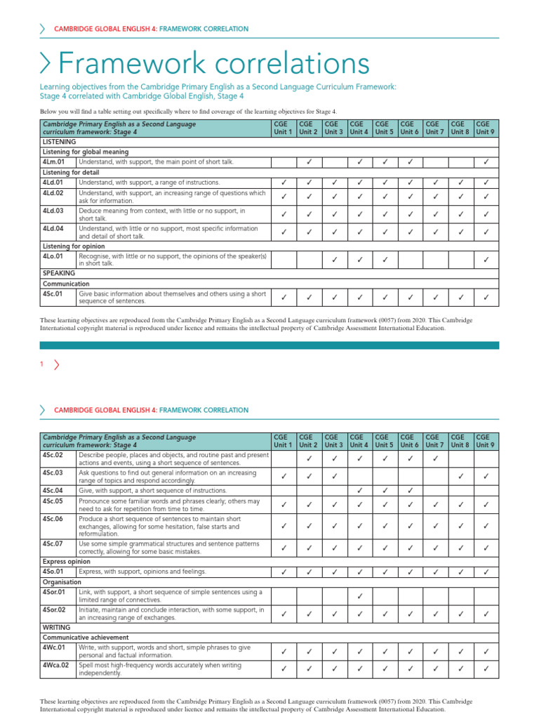 Curriculum Framework Correlation | PDF