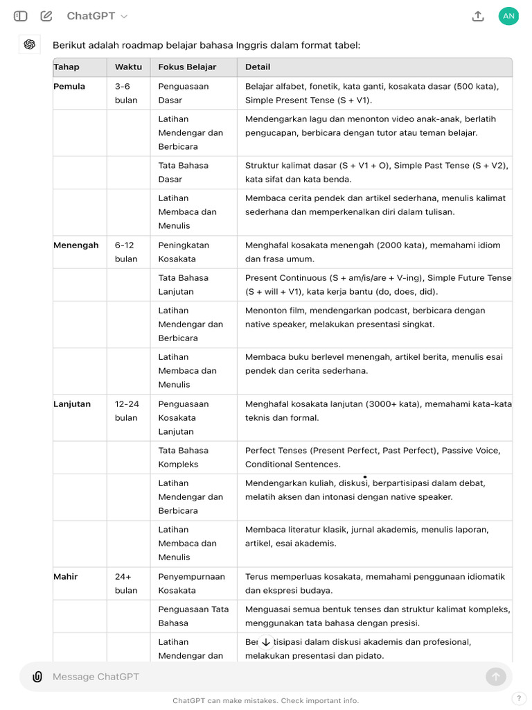 Belajar Bahasa Inggris Pdf