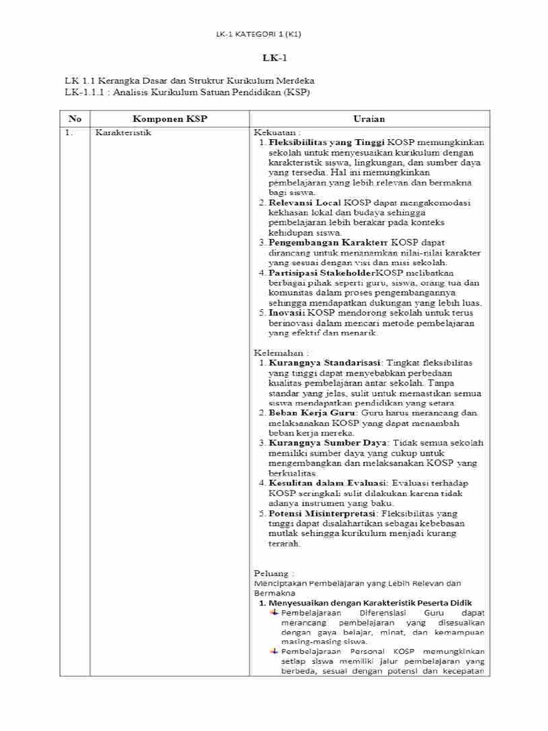LK-1 Analsiis Struktur Kurikulum, CP, TP dan ATP (FIX)_11zon | PDF