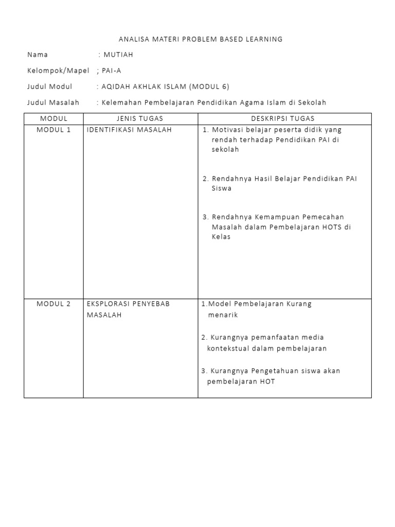 PBL Modul 6 Mutiah | PDF