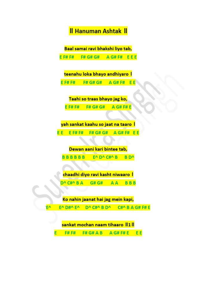 Sancat Mochan Hanuman Astak | PDF