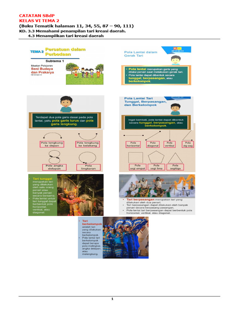 Rangkuman Materi SBDP Kelas 6 Mengenai Pola Lantai Tarian Dan Seni Tari | PDF
