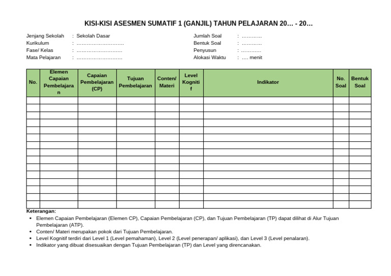 Format Kisi-Kisi Asesmen Sumatif Kumer | PDF