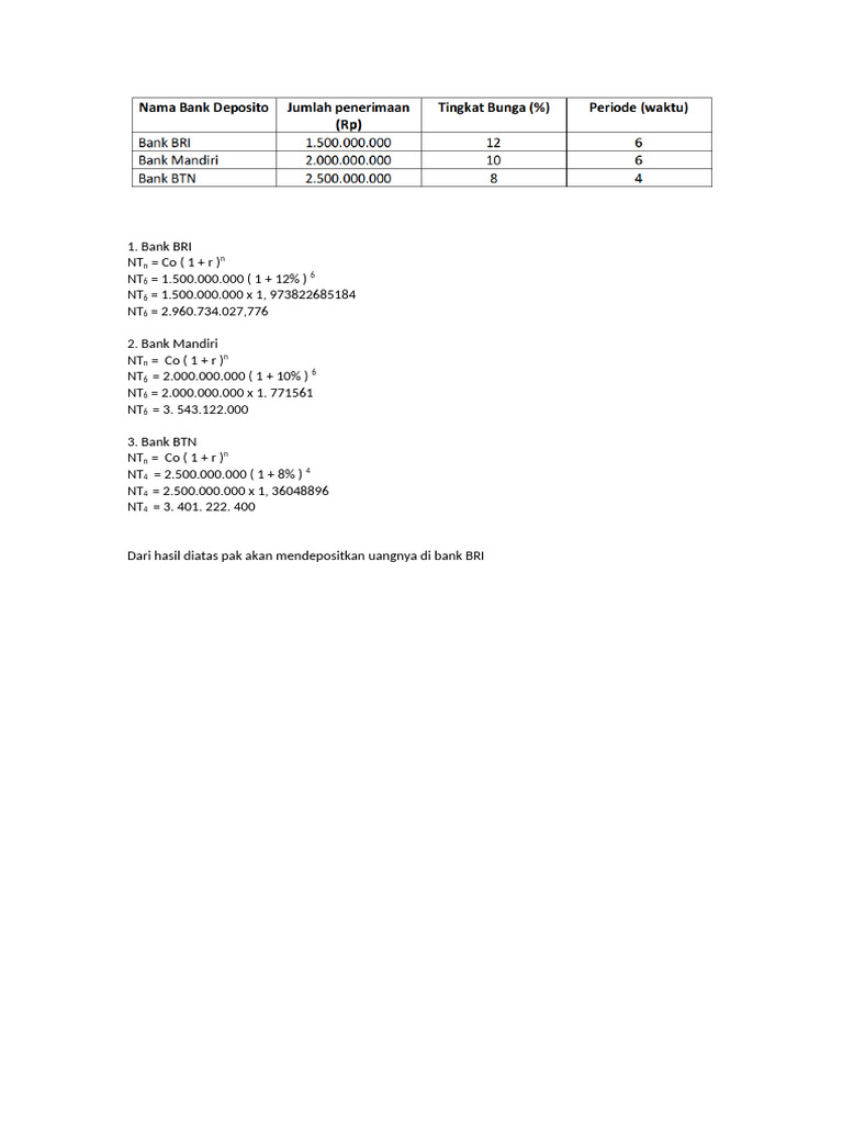 Tugas 1 Analisis Kasus Bisnis | PDF Tugas 1 Analisis Kasus Bisnis | PDF