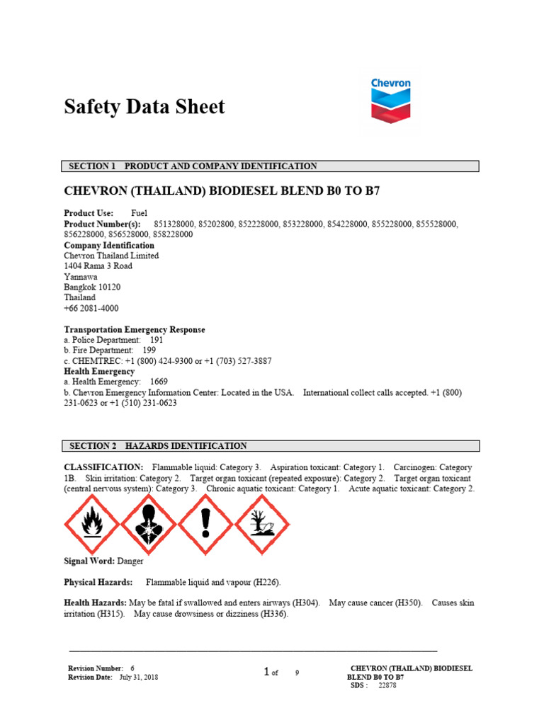 TH Biodiesel Blend B0 To B7 22878 | PDF
