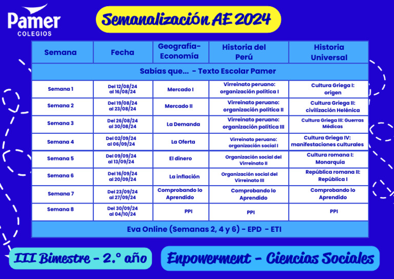 SEMA_S2_SOC_III BIM_2024 | PDF