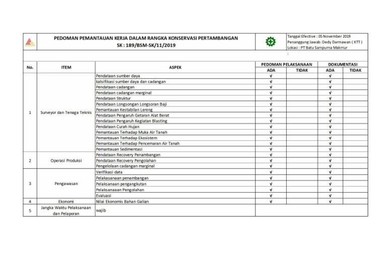 APL 1.14 Konservasi Pertambangan | PDF