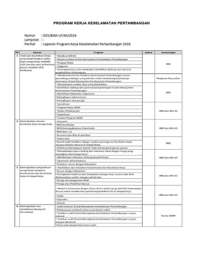 APL 1.5 Program Kerja Keselamatan Pertambangan | PDF