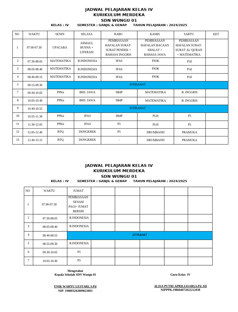 Jadwal Pelajaran Ikm KLS 4 2024-2025 | PDF