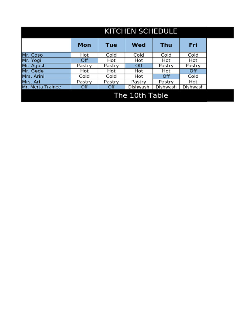 Kitchen Schedule | PDF