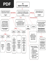 Mapa Conceptual del IVA en México | PDF | Impuestos | Impuesto al valor ...