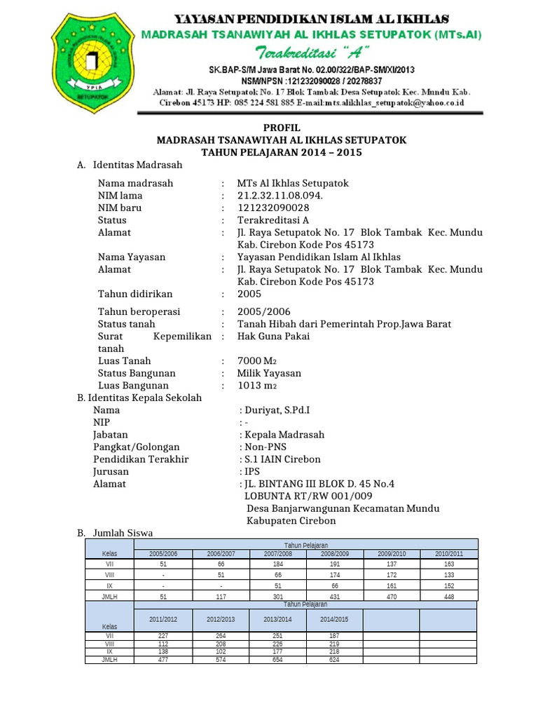Profil Madrasah | PDF