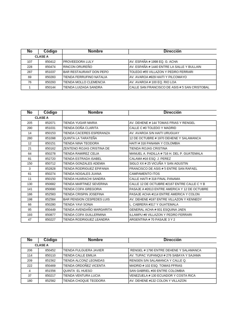 Clasificacion Clases | PDF