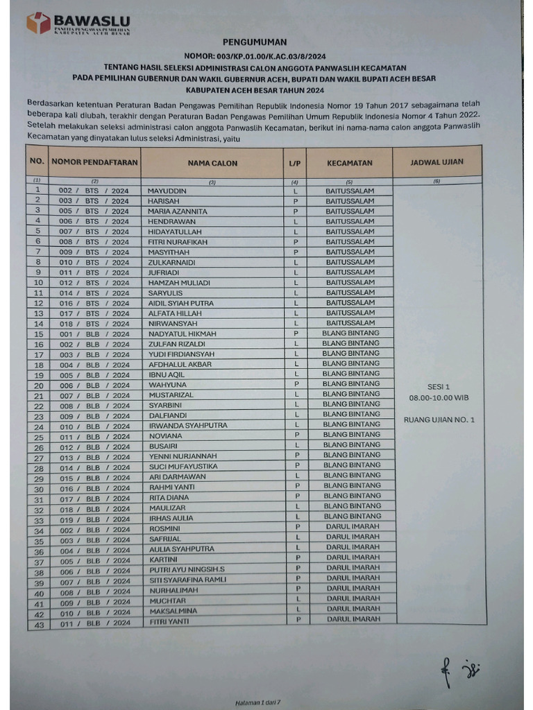 Pengumuman Lulus Adm - Stamp | PDF
