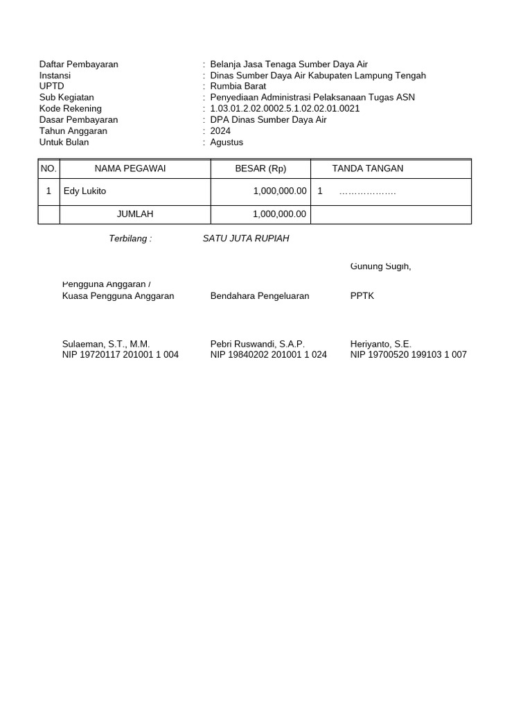 SPJ Agustus RB | PDF