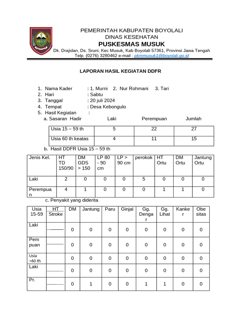 Hasil DDFR Kader | PDF