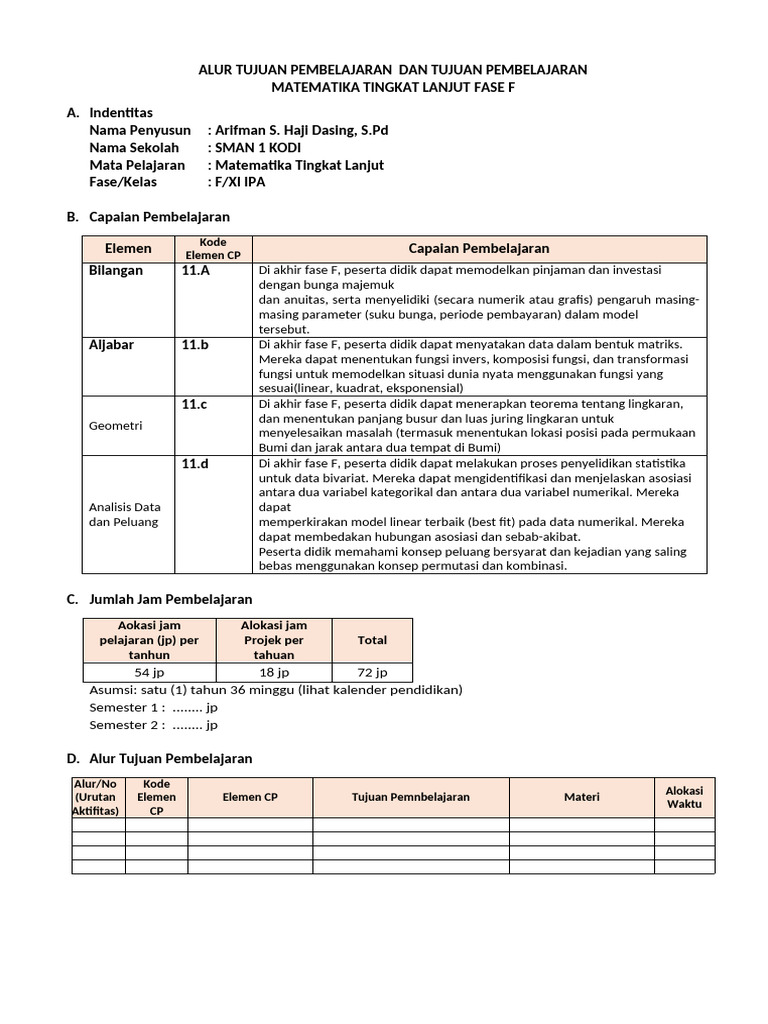 3 Formta Praktik Penyusunan ATP | PDF