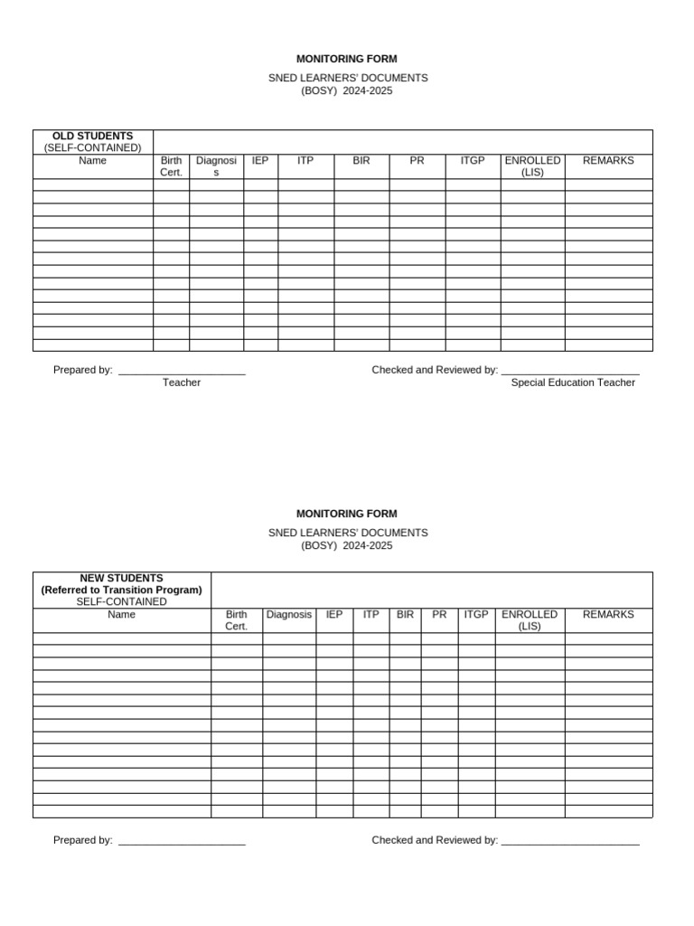 Monitoring Form for SNED Learners | PDF | Career & Growth
