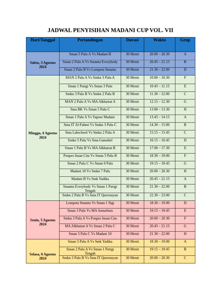 Jadwal Penyisihan MC VOL. VII Revisi | PDF