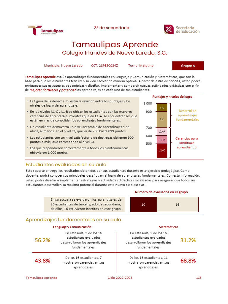 Tamaulipas Aprende 2023 - Grupo A | PDF