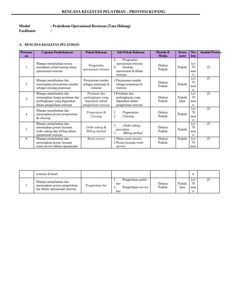 Bidang Restaurant (Tata Hidang) | PDF