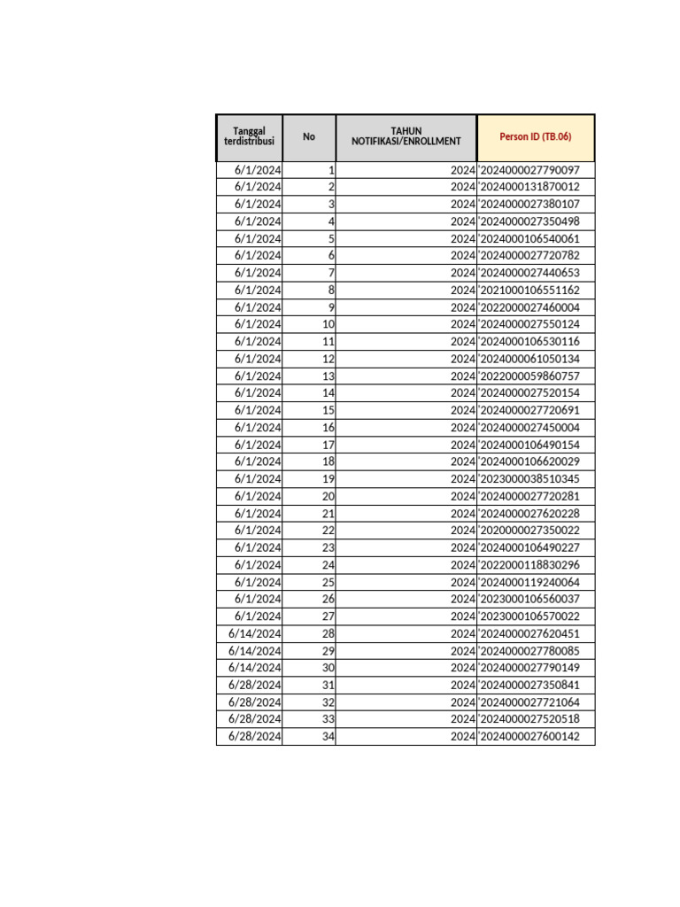 Jakbar RTL (1) | PDF