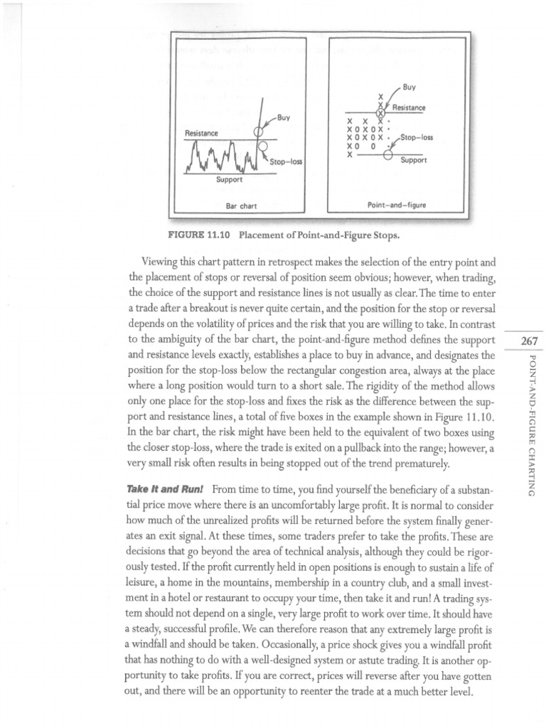 CMT Level I 2020 - An Introduction To Technical Analysis Z Lib Org-Part ...