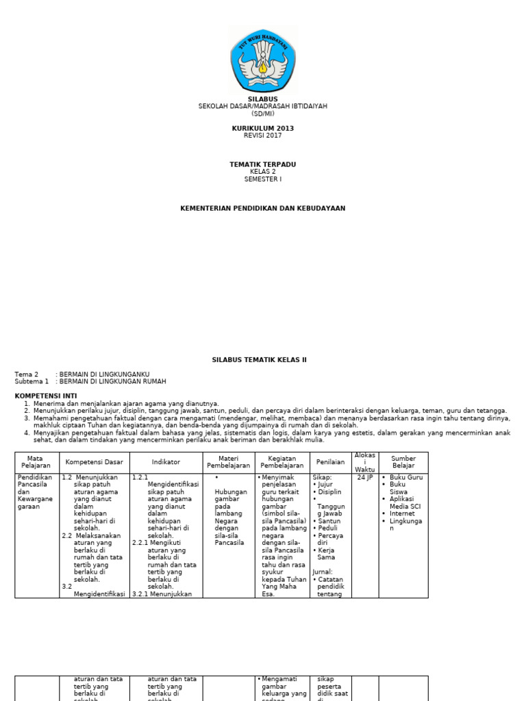 Silabus II | PDF