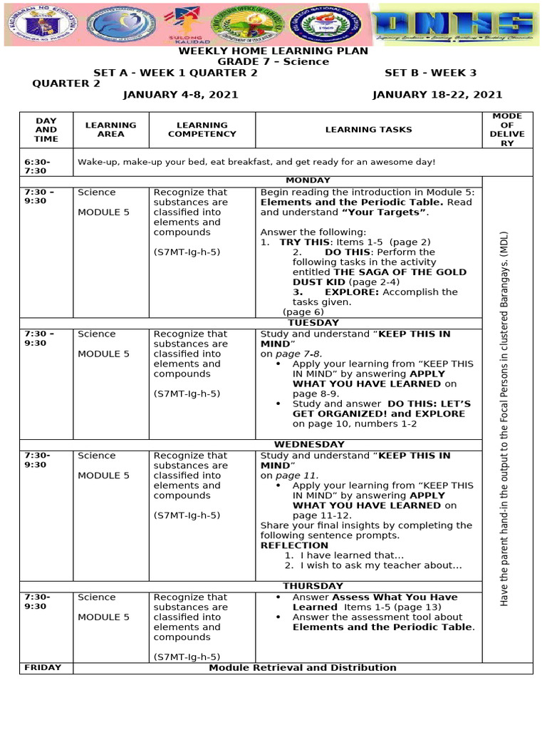 WHLP Week 5&6 Grade 7 Science | PDF | Cognition | Learning