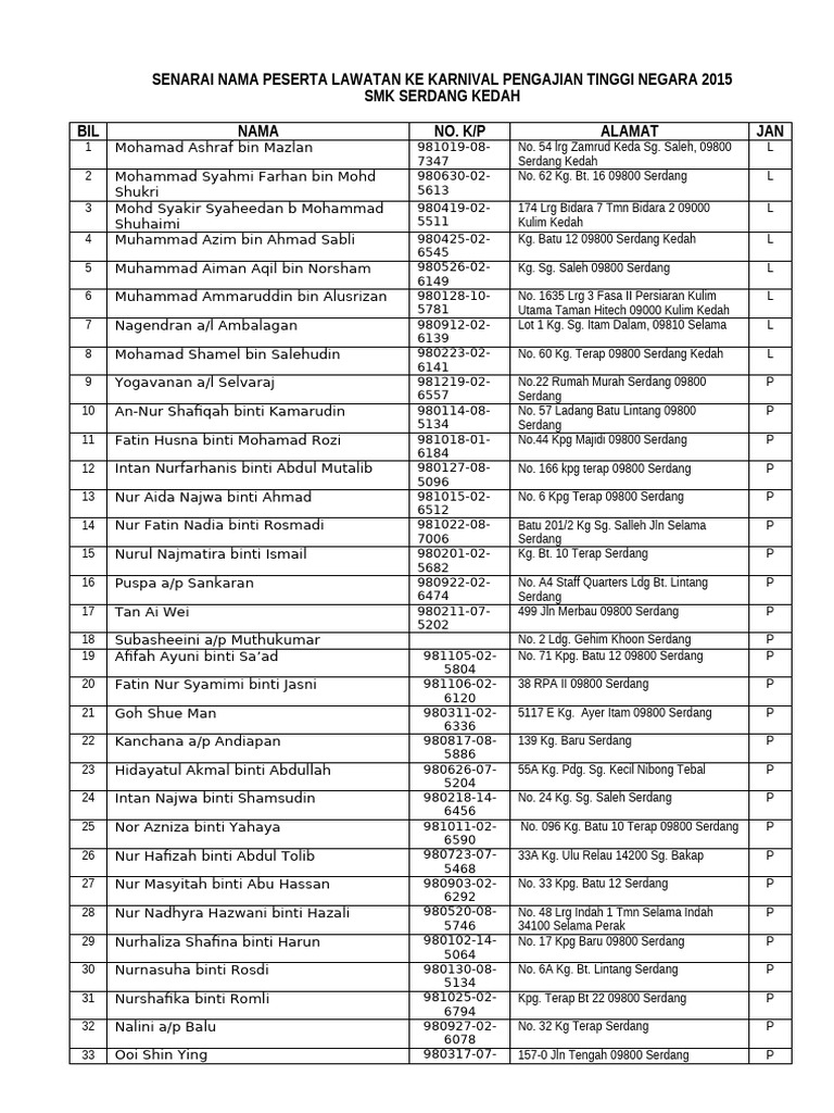 Borang Permohonan Lawatan Ke Jpn Pdf