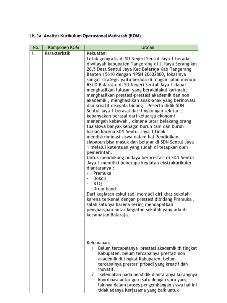 LK 1 Loka Karya Revisi | PDF