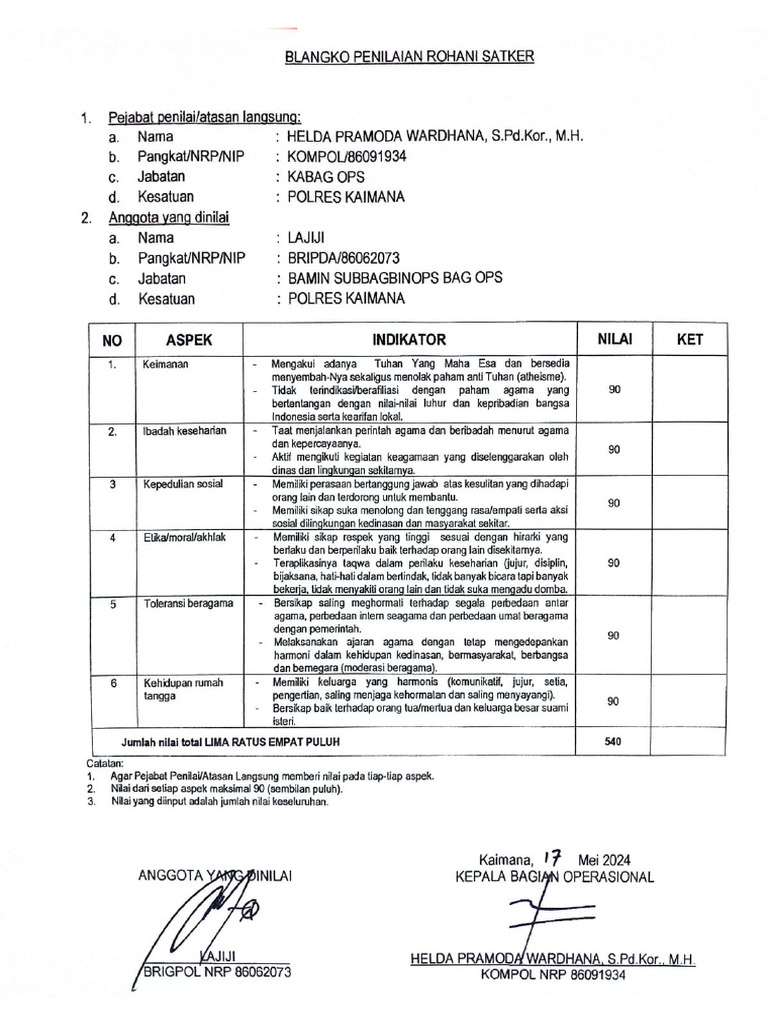 Blangko Nilai e Rohani Lajiji | PDF