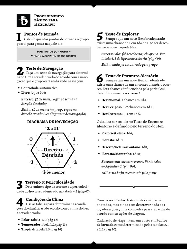 OD2 Caderno de Hexes-1 | PDF