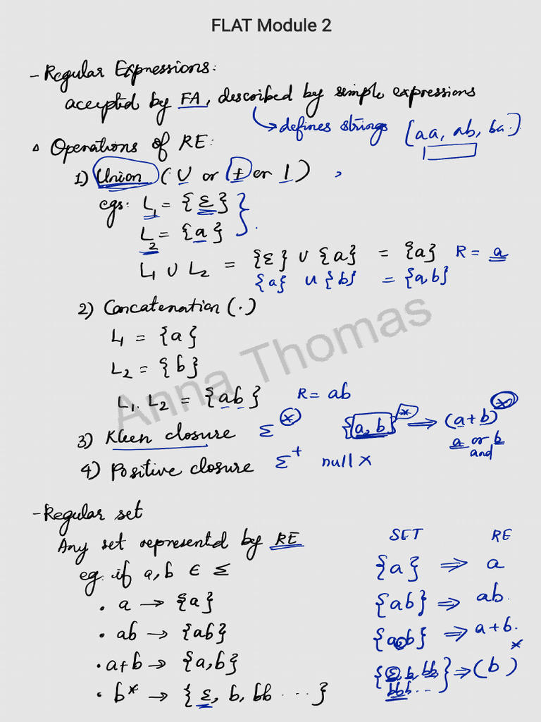 FLAT Whiteboard Mod 2 | PDF