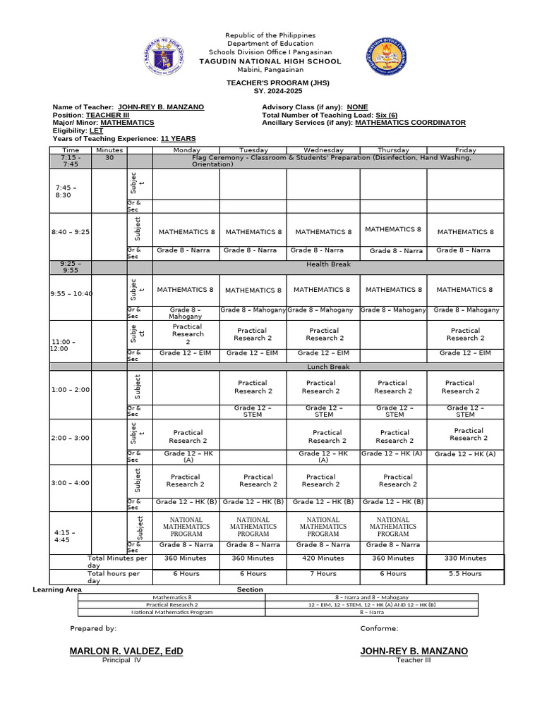 JHSSHS Teachers Program Template | PDF