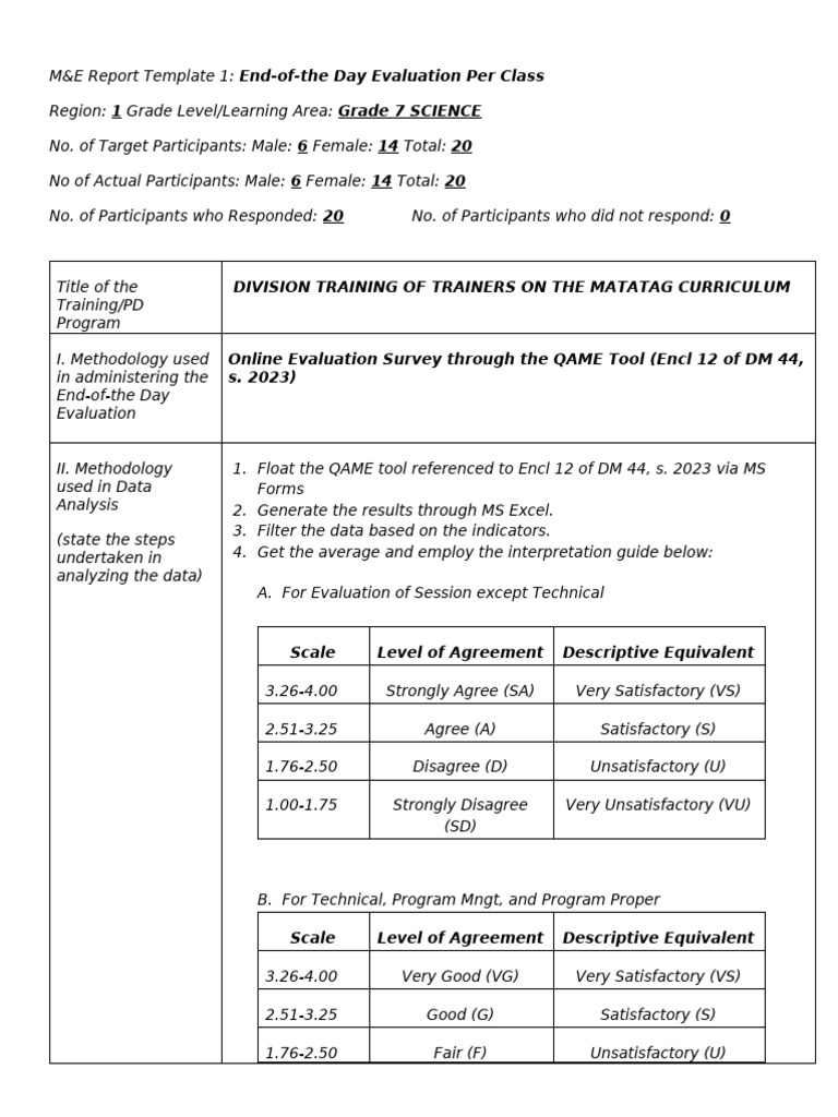 m&e Report 1 Day 1 Grade 7 Class 3 Science Ok | PDF