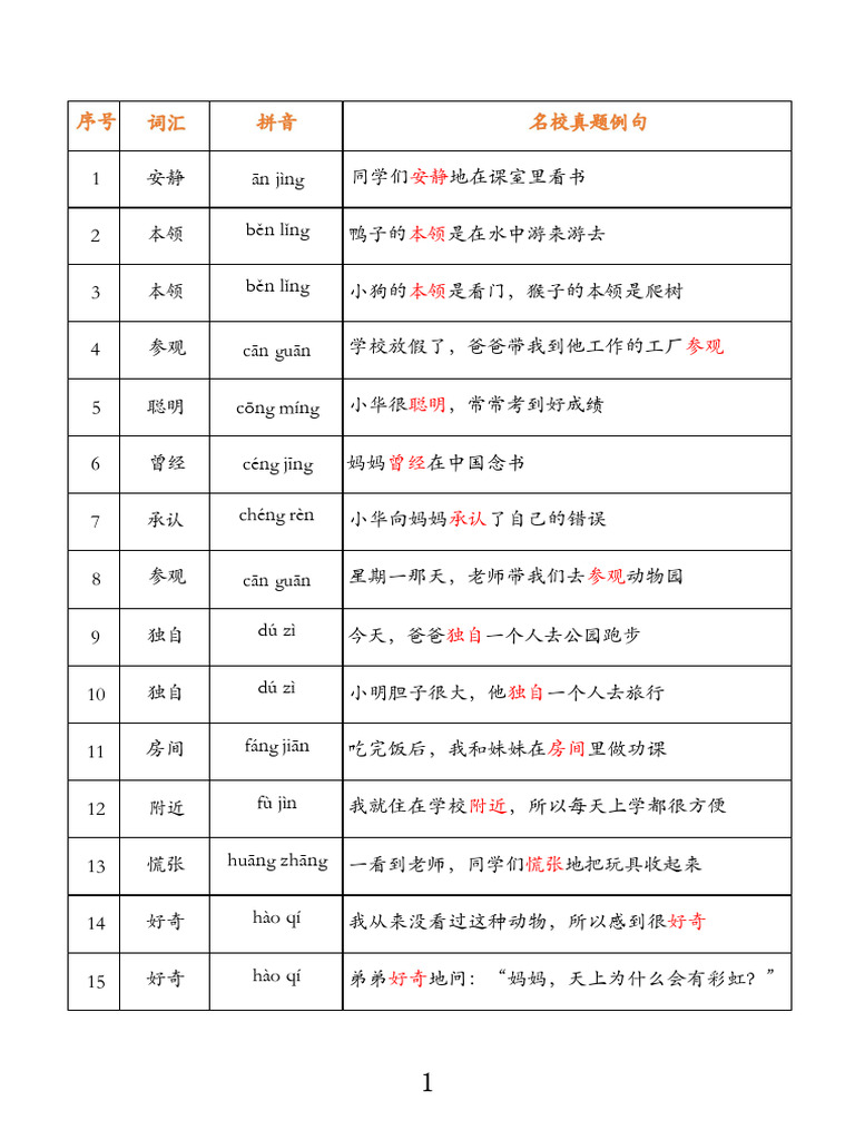 P3 Chinese Pinyin & Sentences - unlocked - 合并 | PDF