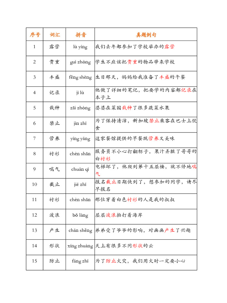P5 Chinese Pinyin Sentences Unlocked 合并 1 3 Pdf