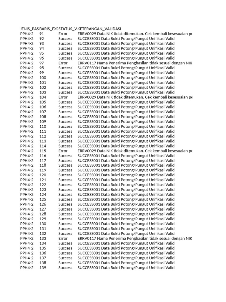 Hasil - Validasi - 2024-08-19T160339.063 | PDF