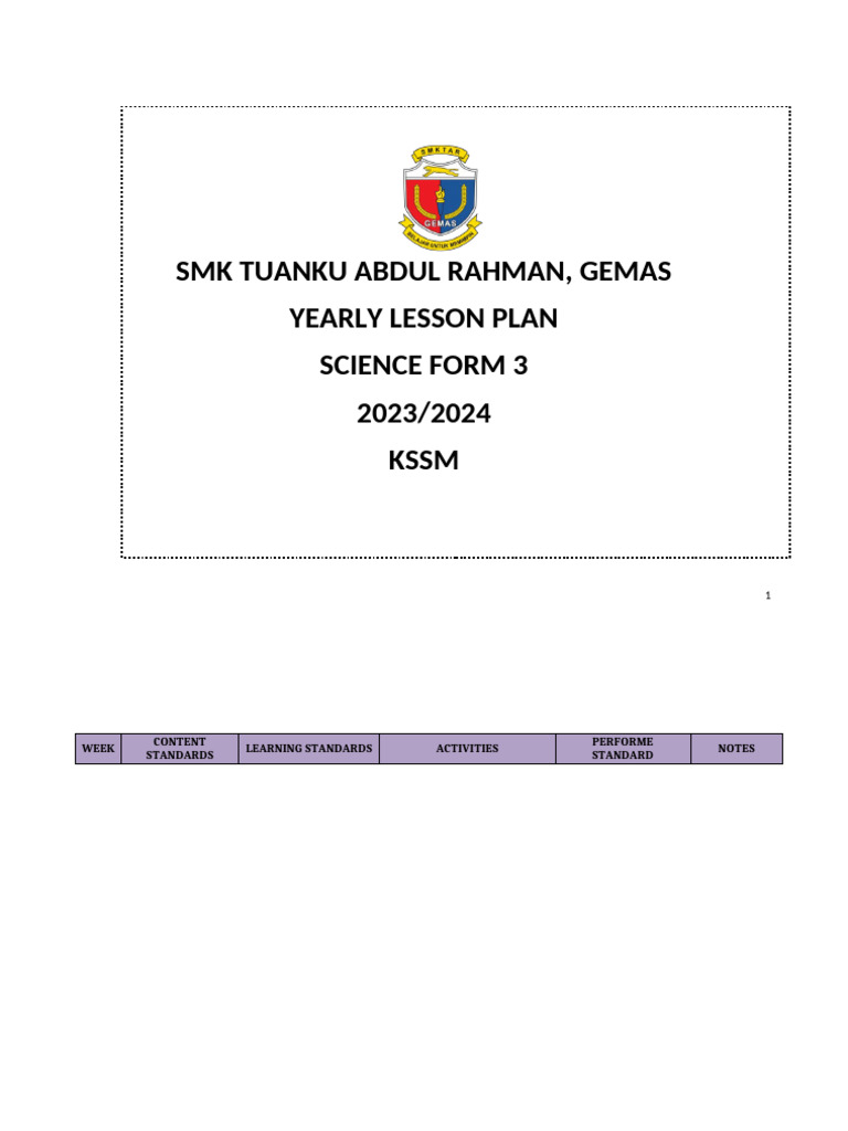 RPT SC F3 DLP 2023 | PDF