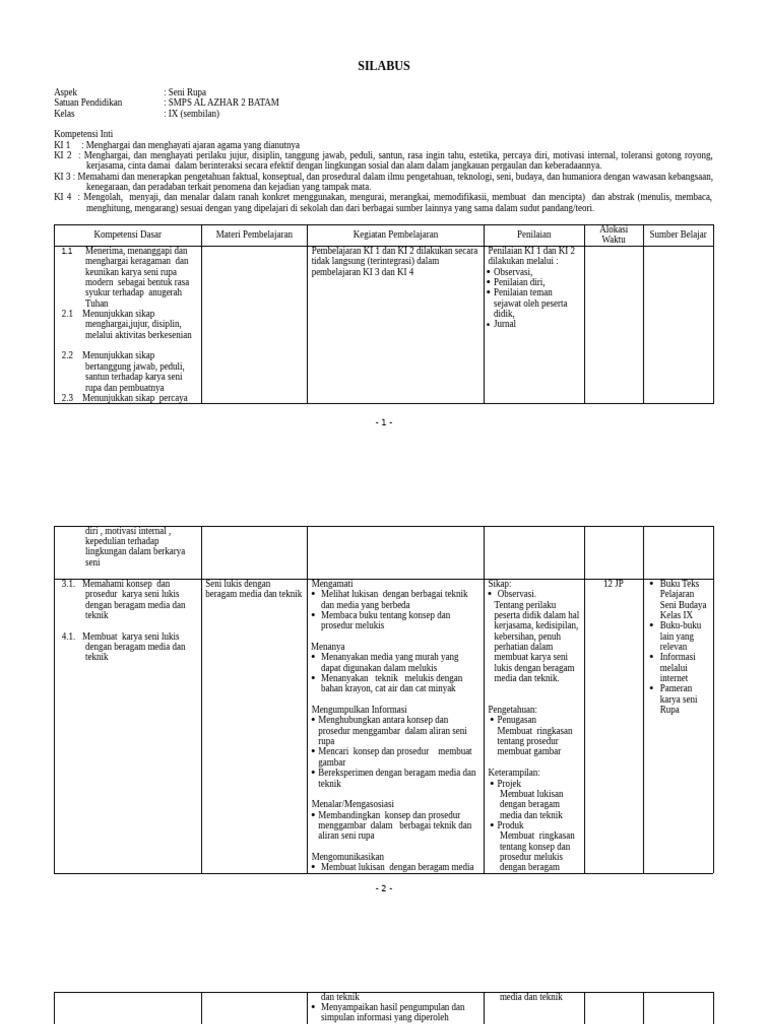 SILABUS Seni Budaya-9 | PDF
