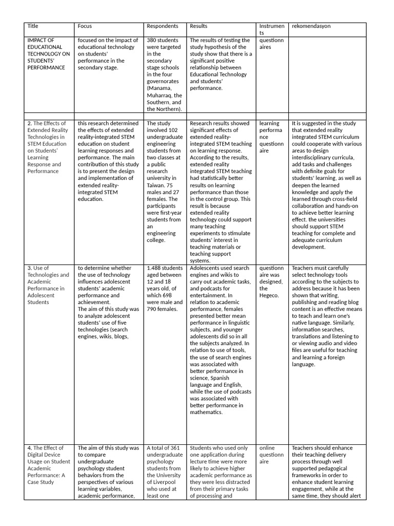 10 Rrs | PDF | Science, Technology, Engineering, And Mathematics ...