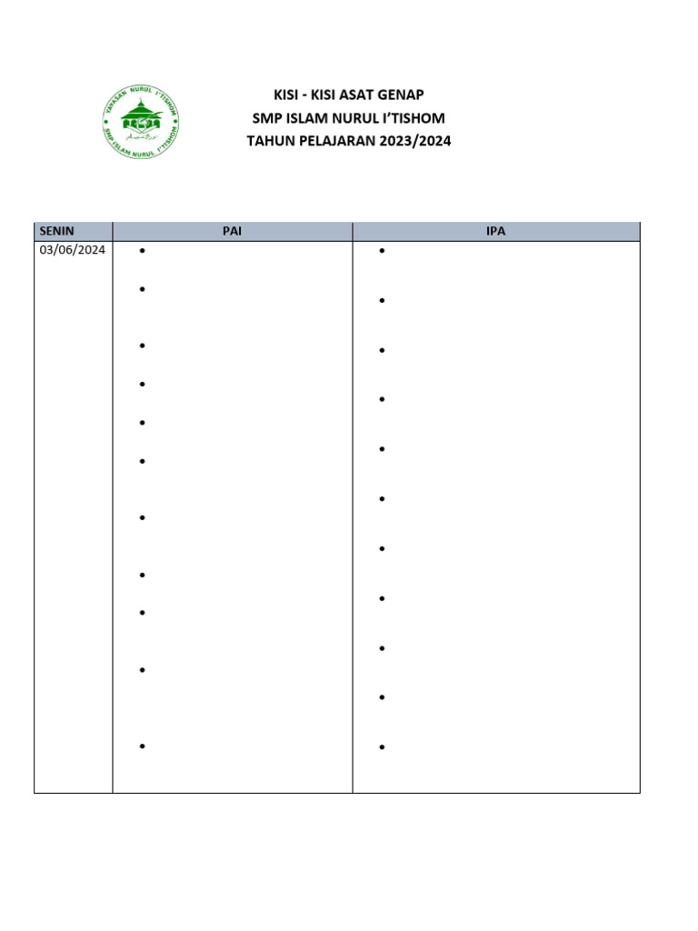 Kisi-Kisi Semua Mapel ASAT Semester II Kelas 7.3 2023-2024 | PDF