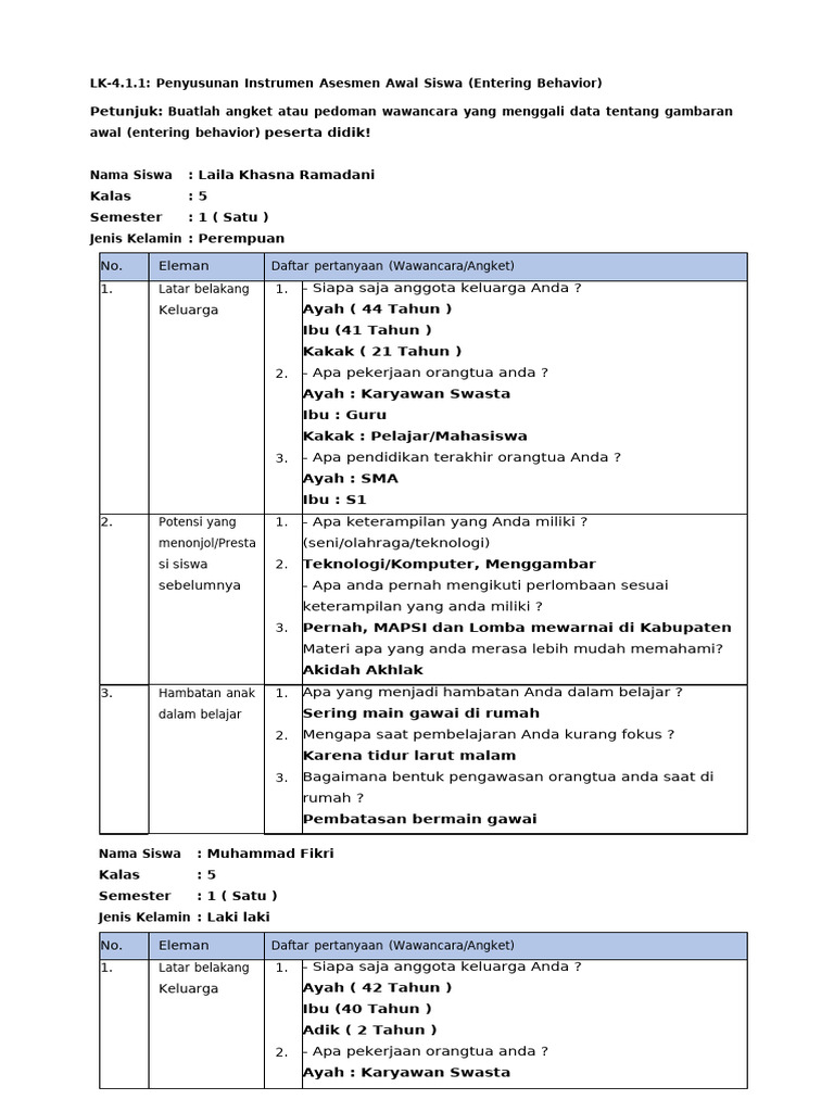 LK 4 Elok Nada | PDF