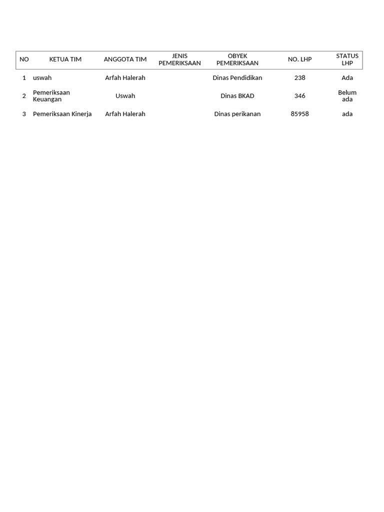 Form Arsip LHP | PDF